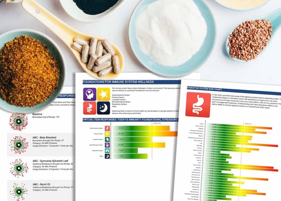 New Concept Healthcare | Functional Medicine Gaffney | Zyto Scan